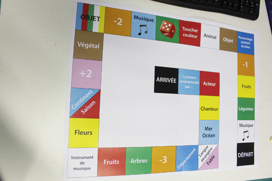 Ressource - CULTUREàVIE