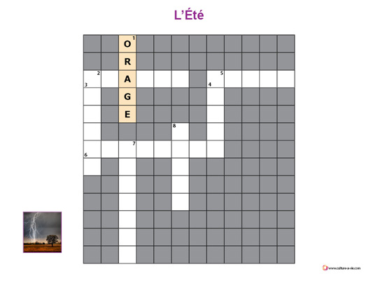 Ressource - CULTUREàVIE