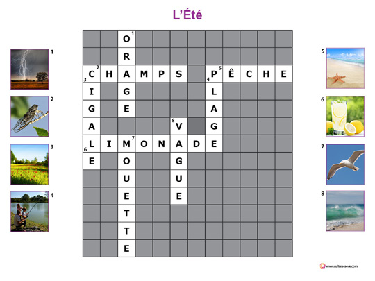 Ressource - CULTUREàVIE